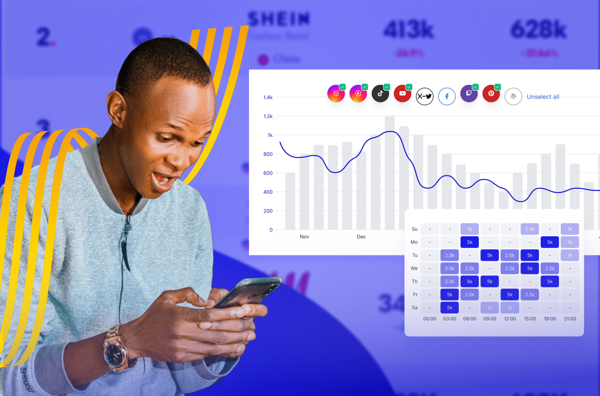 Top 50 Brands Most Mentioned On Instagram: The Official Ranking - Upfluence